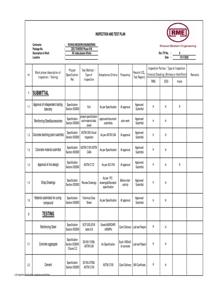 ITP For RC RC Slab, Beams Work | PDF | Concrete | Specification ...