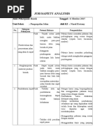 JOB SAFETY ANALYSIS Pengecatan 1 | PDF