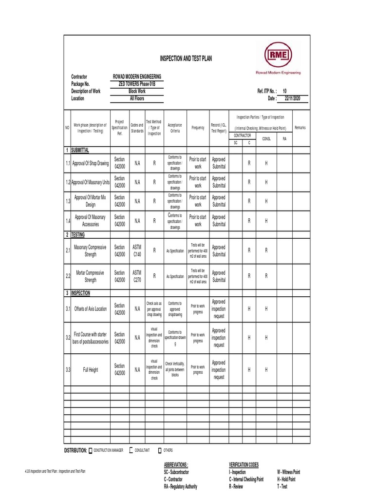 ITP For Block Work | PDF | Masonry | Architectural Elements