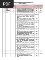 IFSC Code of All Bank in Excel Sheet | PDF | Mumbai