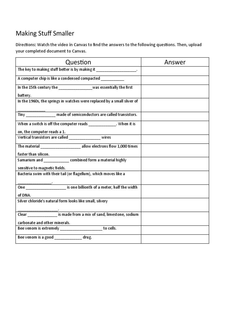 Making Stuff Smaller-1 | PDF