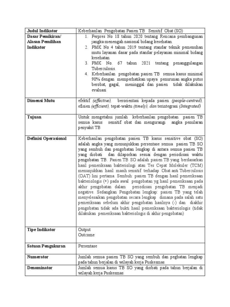 Judul Indikator TB | PDF