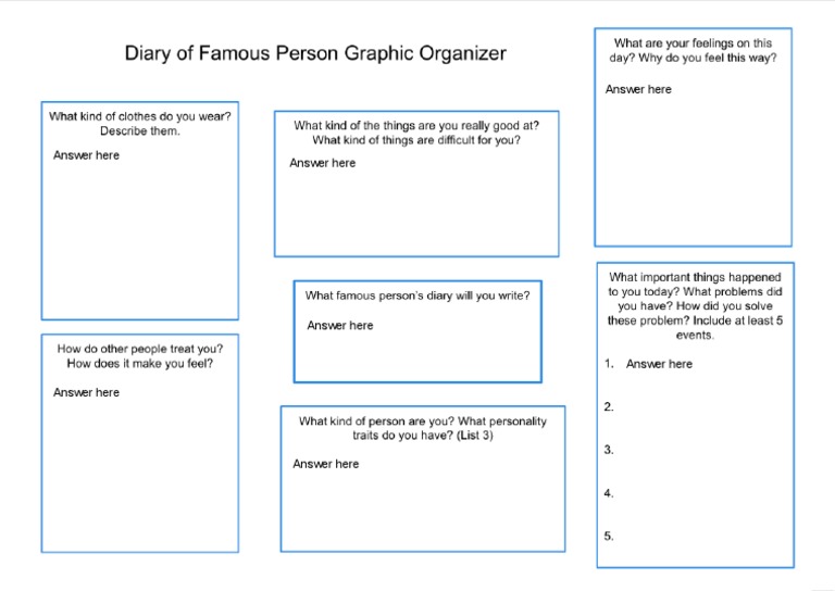 Diary of A Famous Person GO, Arif | PDF