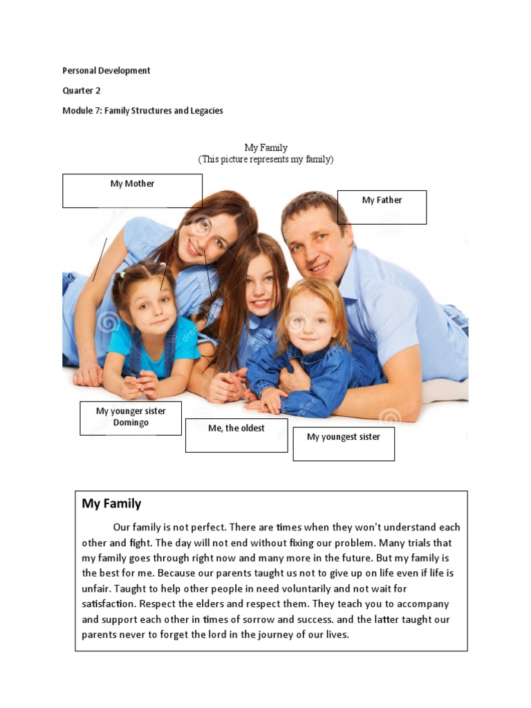 Personal Development - Quarter 2 - Module 7 - WHAT I CAN DO | PDF