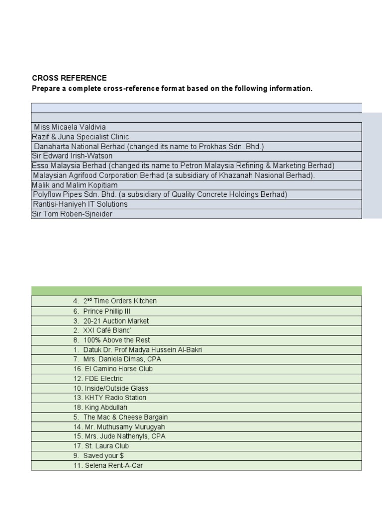 Cross-Reference Format Overview | PDF