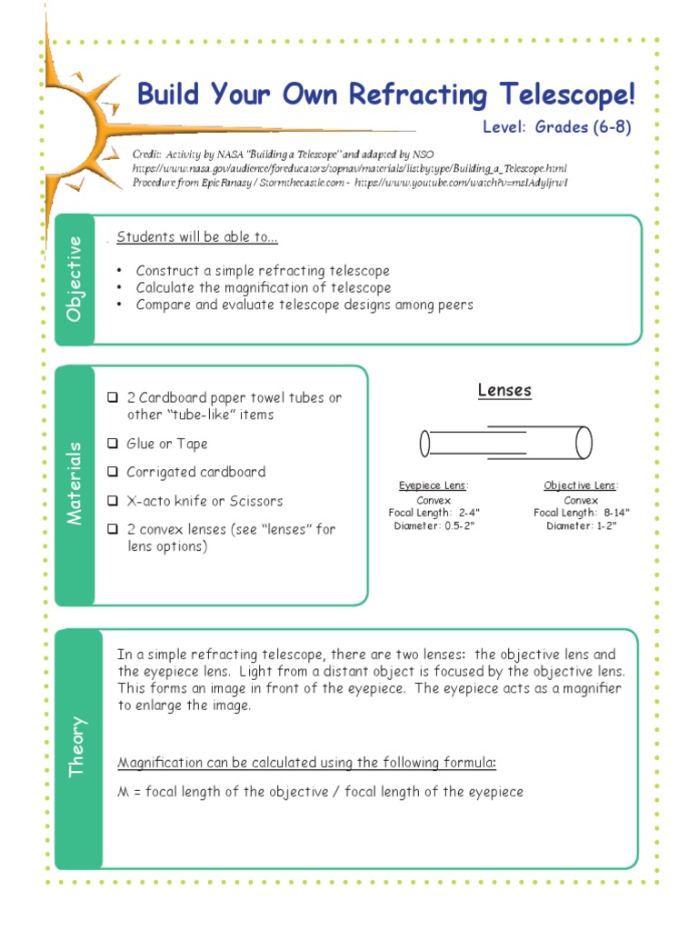 Build Your Own Refracting Telescope!: Level: Grades (6-8) | PDF ...