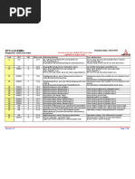 Error Codes - DEUTZ EMR3 | PDF | Throttle | Relay