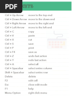Keyboard Shortcuts in Power Query | PDF | Computer Keyboard | Keyboard ...
