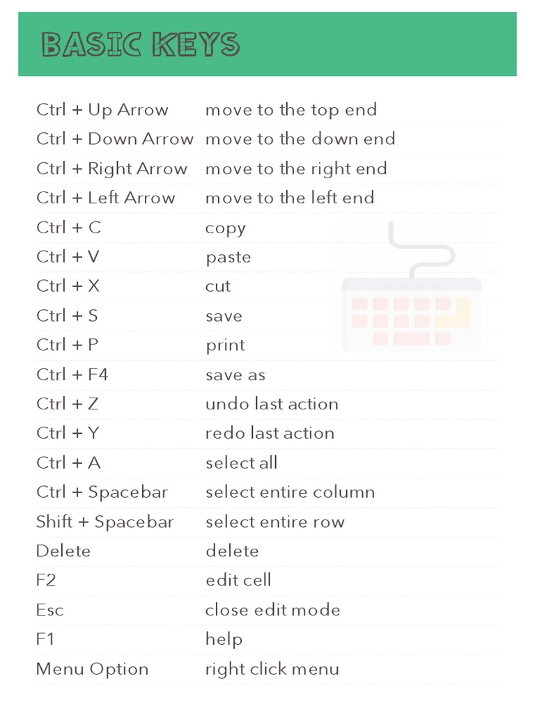 Excel Shortcut Keys Guide | PDF | Control Key | Computing