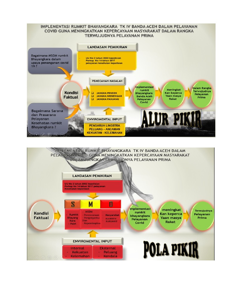Bahan PPT Pak Jamal | PDF