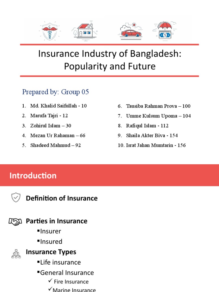 Insurance Industry of Bangladesh Popularity and Future | PDF ...