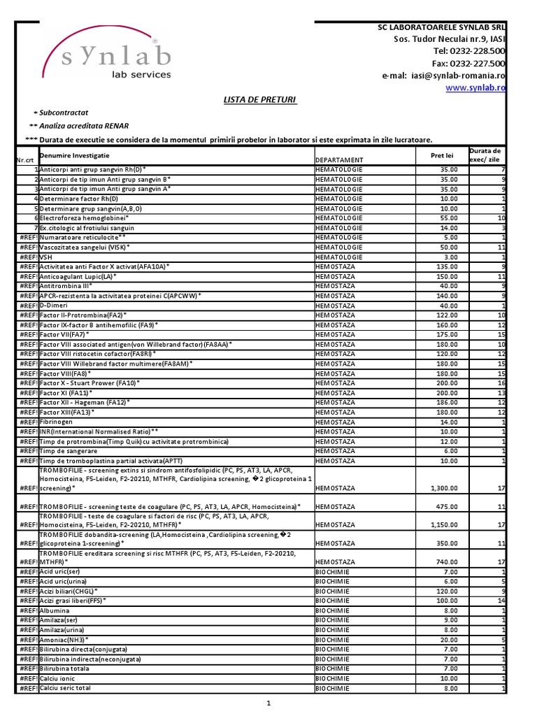 Lista Prețuri Analize Synlab | PDF | Coagulation | Herpes Simplex