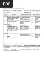 Itp For Hvac (Heating Ventilation and Air Conditioning) System ...