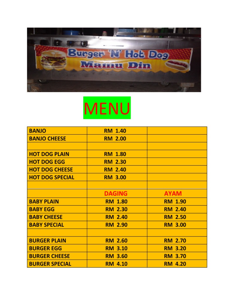 Affordable Menu Items and Prices | PDF