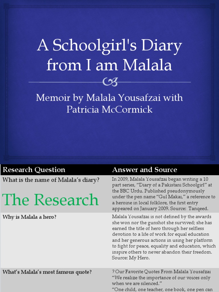 A Schoolgirl's Diary From I Am Malala | PDF | Malala Yousafzai