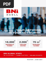 BNI Code of Ethics and Policies BNI | PDF | Fee | Profession