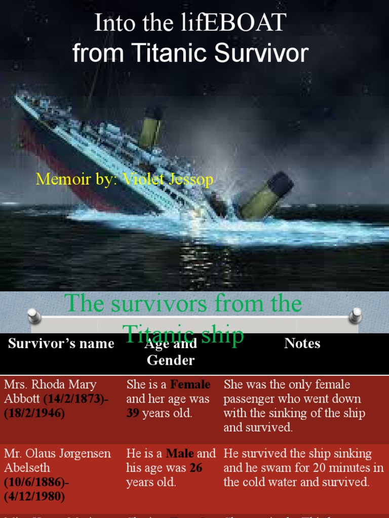 Into The Lifeboat | PDF | Classics