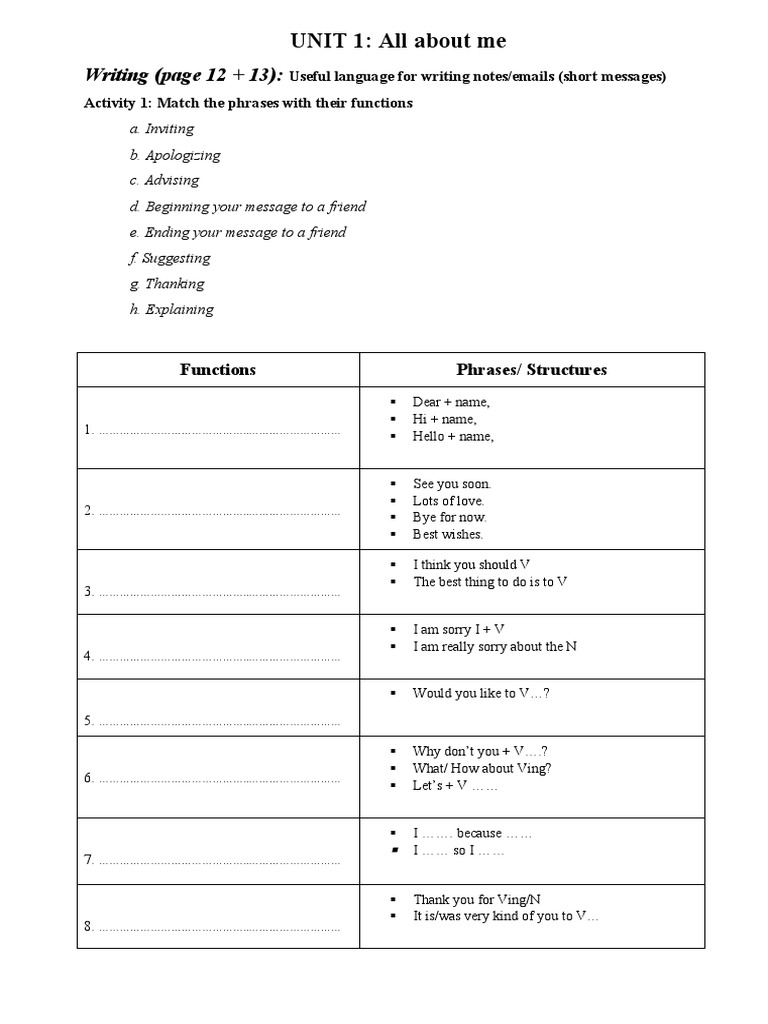 UNIT 1: All About Me: Writing (Page 12 + 13) | PDF | Career & Growth ...