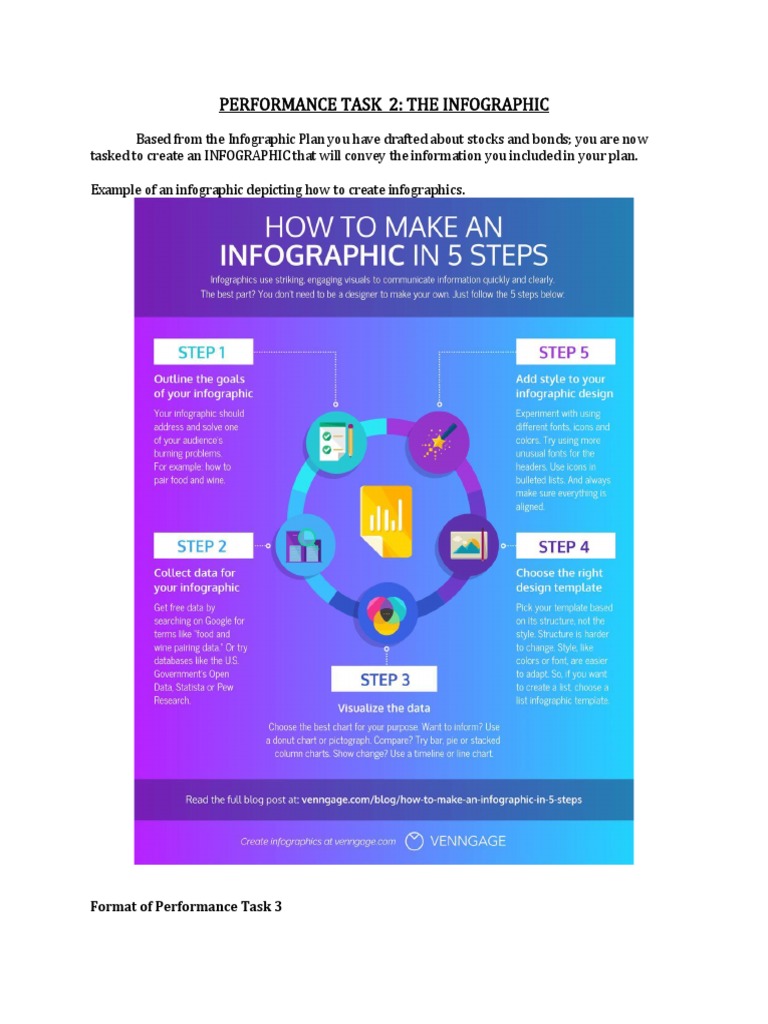 Infographic Performance Task Guidelines | PDF | Infographics | Cognition