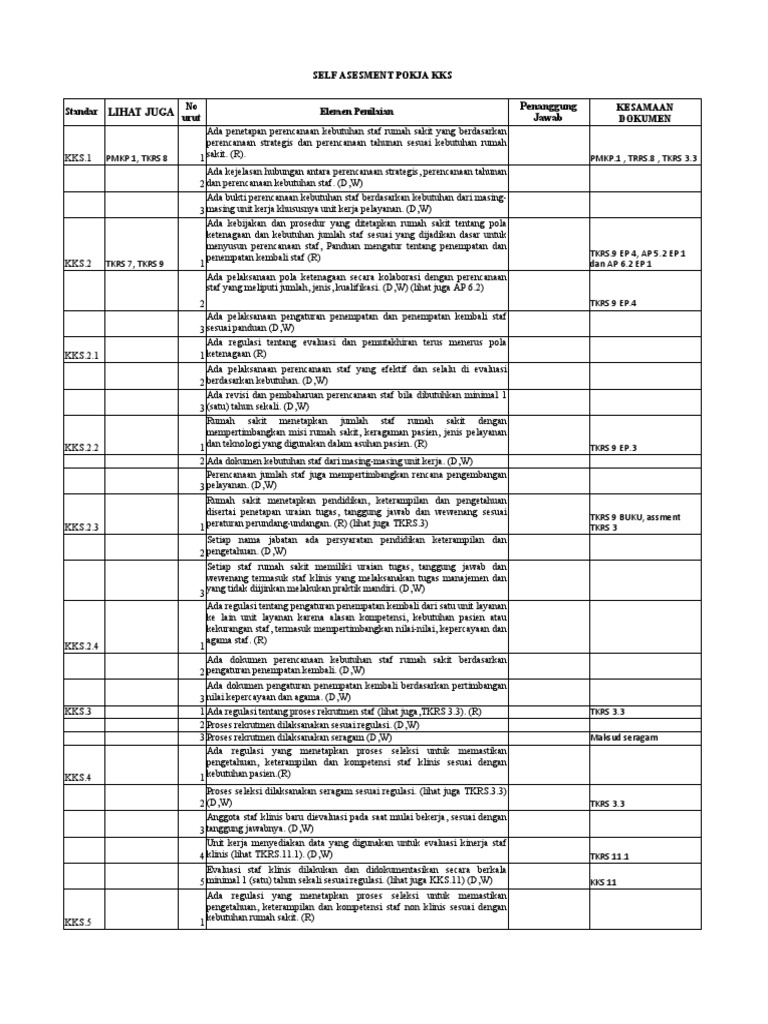 Form Self Assesment | PDF