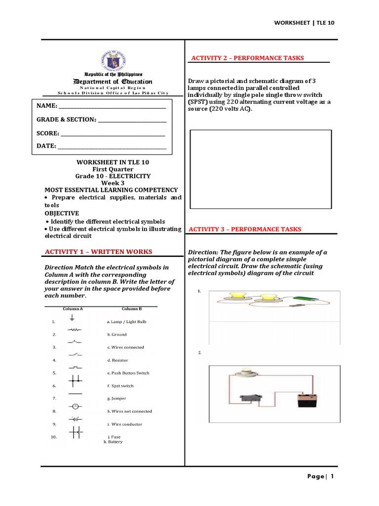 Department of Education: Worksheet - Tle 10 | PDF | Alternating Current ...