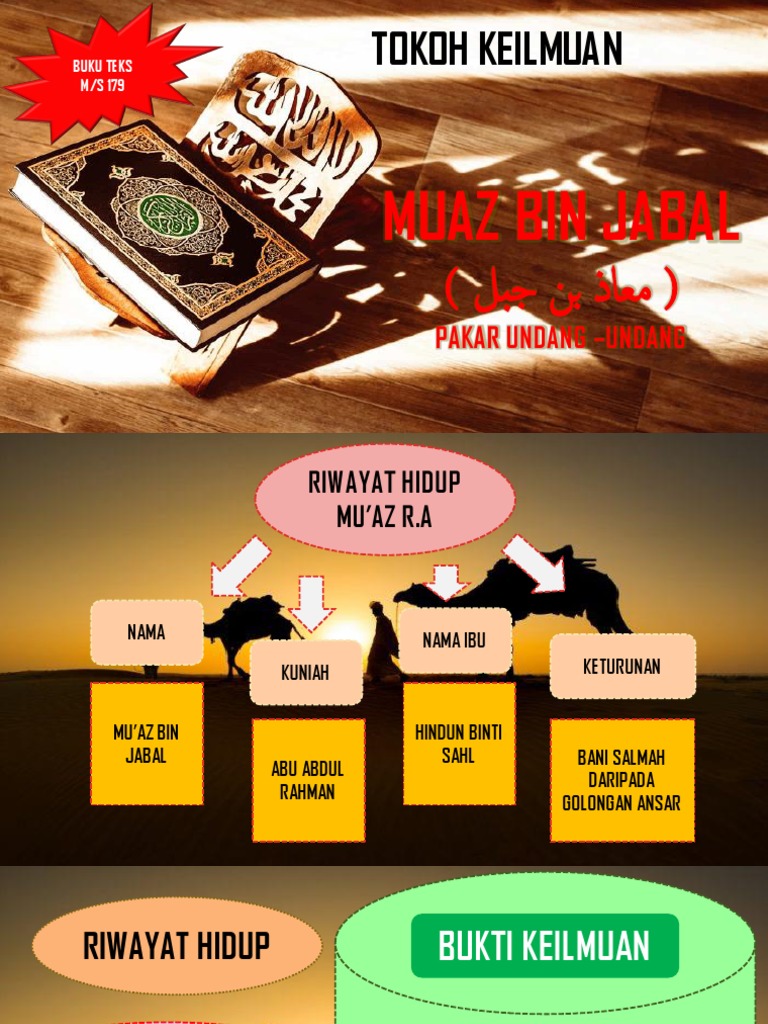 Pel.22 Tokoh Sahabat 2. Muaz Bin Jabal | PDF