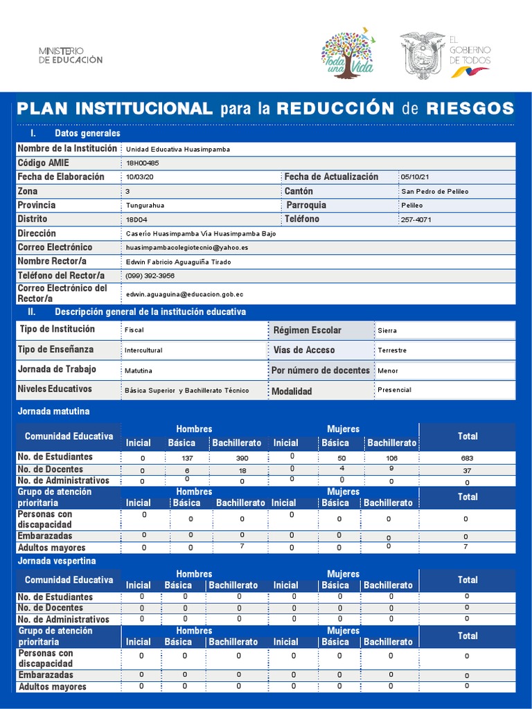 Plan Gestion de Riesgos Ue. Huasimpamba | PDF