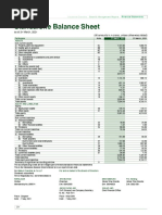 Britannia Annual Report 2023 24 | PDF | Expense | Equity (Finance)