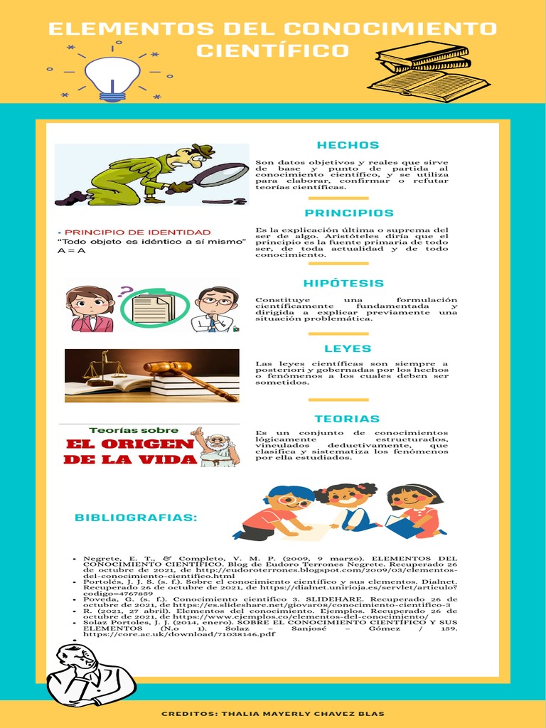 Elementos Del Conocimiento Cientifico | PDF | Conocimiento | Teoría
