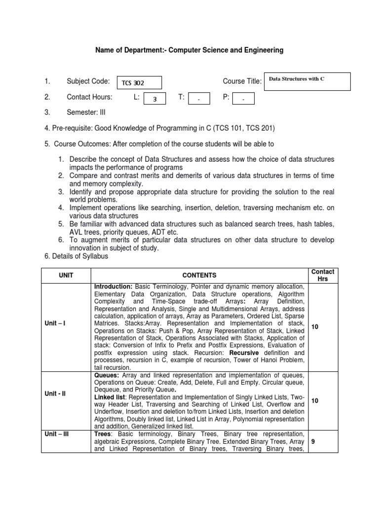Data Structures Syllabus Pdf Array Data Structure Queue Abstract 2023