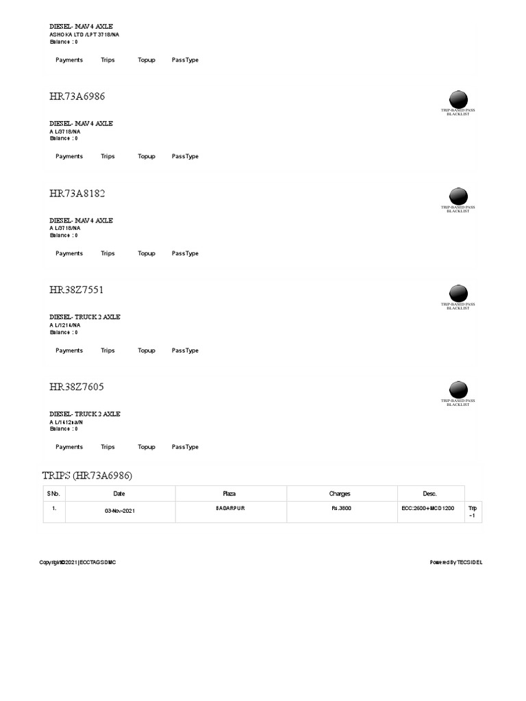 SDMC - Toll Plaza 6986 | PDF