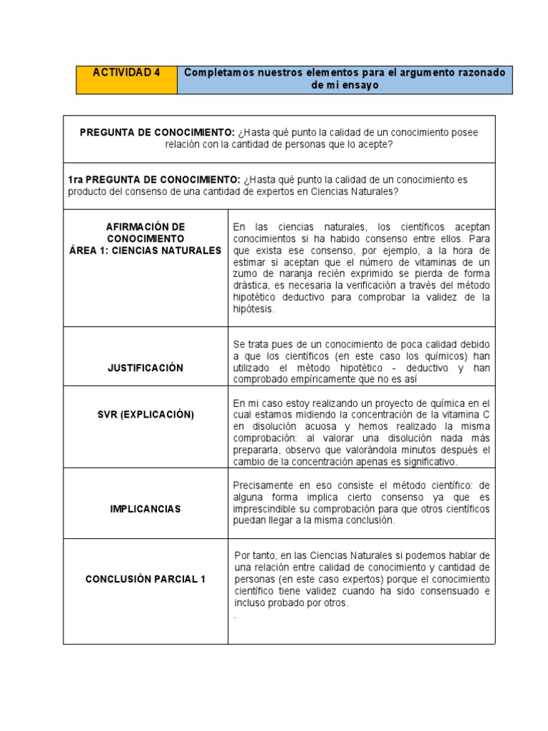 Ensayo - Matriz para Argumento Razonado y Ejemplos | PDF | Conocimiento ...