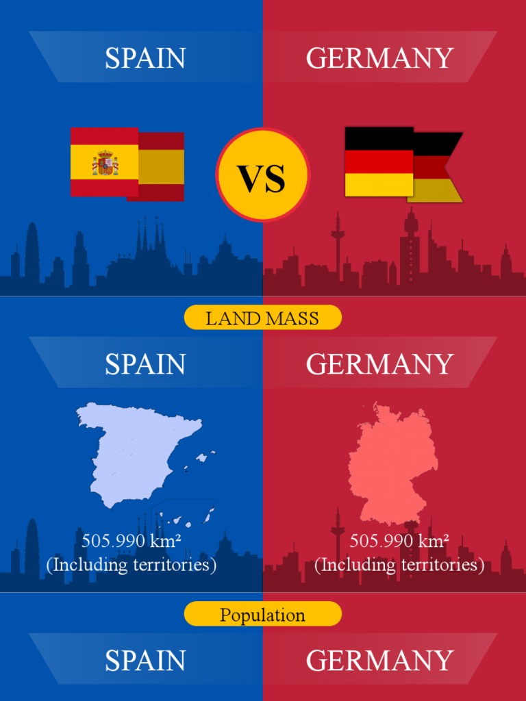 Side by Side Comparison Template | PDF