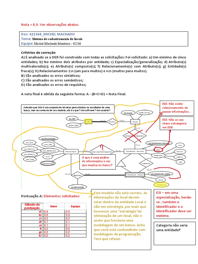 Exemplo de Banco de Dados Relacional | PDF | Base de dados relacional ...