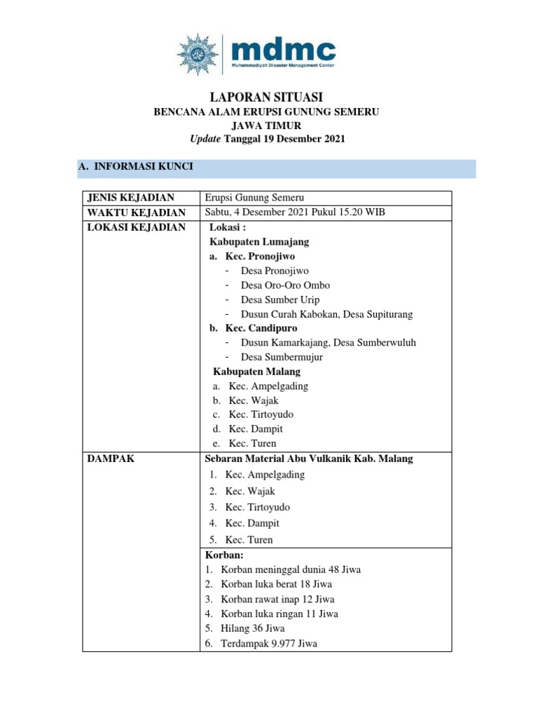 MDMC JATIM - Sitrep Erupsi Gunung Semeru 19 Desember 2021 | PDF