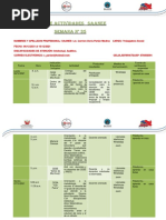 Modulo 1 Evaluación Unidad 1 - Revisión Del Intento | PDF | Cognición | Aprendizaje