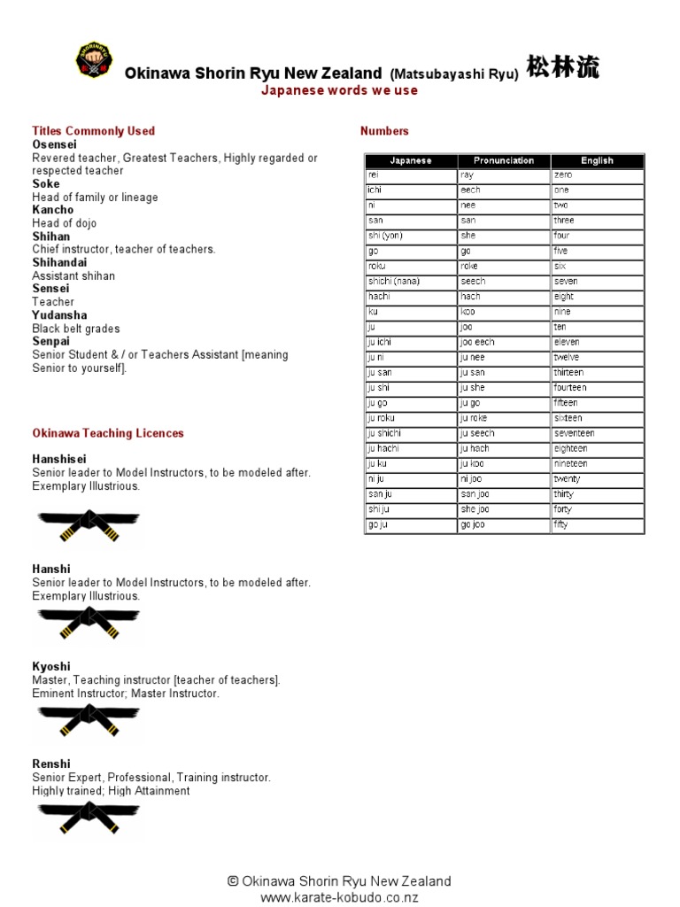 Okinawa Shorin Ryu New Zealand: Japanese Words We Use | PDF