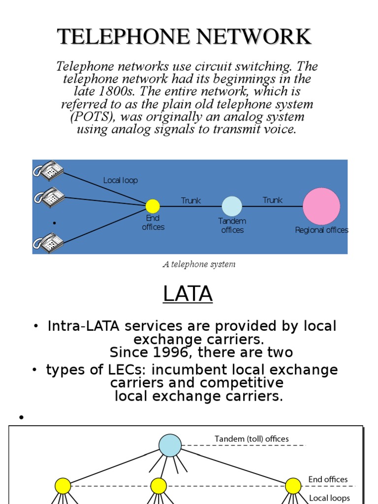 Overview of Telephone Network Systems | PDF | Digital Subscriber Line ...