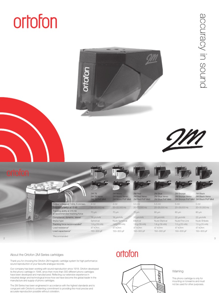 Ortofon 2M Cartridge Installation Guide | PDF | Phonograph | Electrical ...