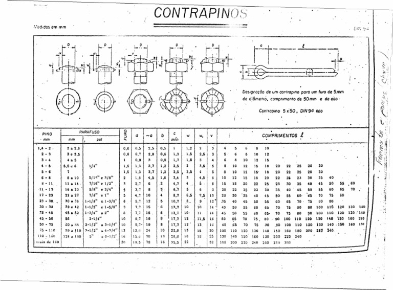 DIN 94 - Contrapino | PDF