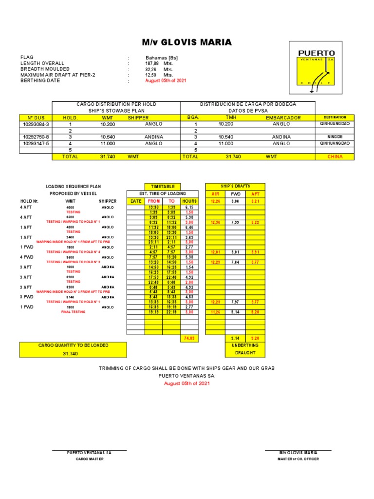 Plan de Embarque MV Glovis Maria | PDF | Ships | Shipping