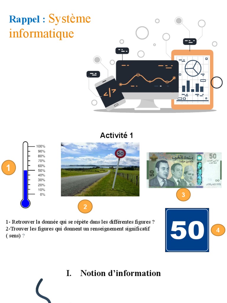 Rappel | PDF | Informatique | Informatique