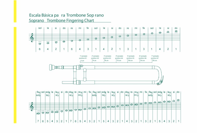 Trombone Soprano | PDF