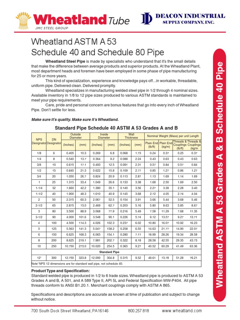 Standard Pipe Schedule 40 ASTM A 53 Grades A and B | PDF | Pipe (Fluid ...
