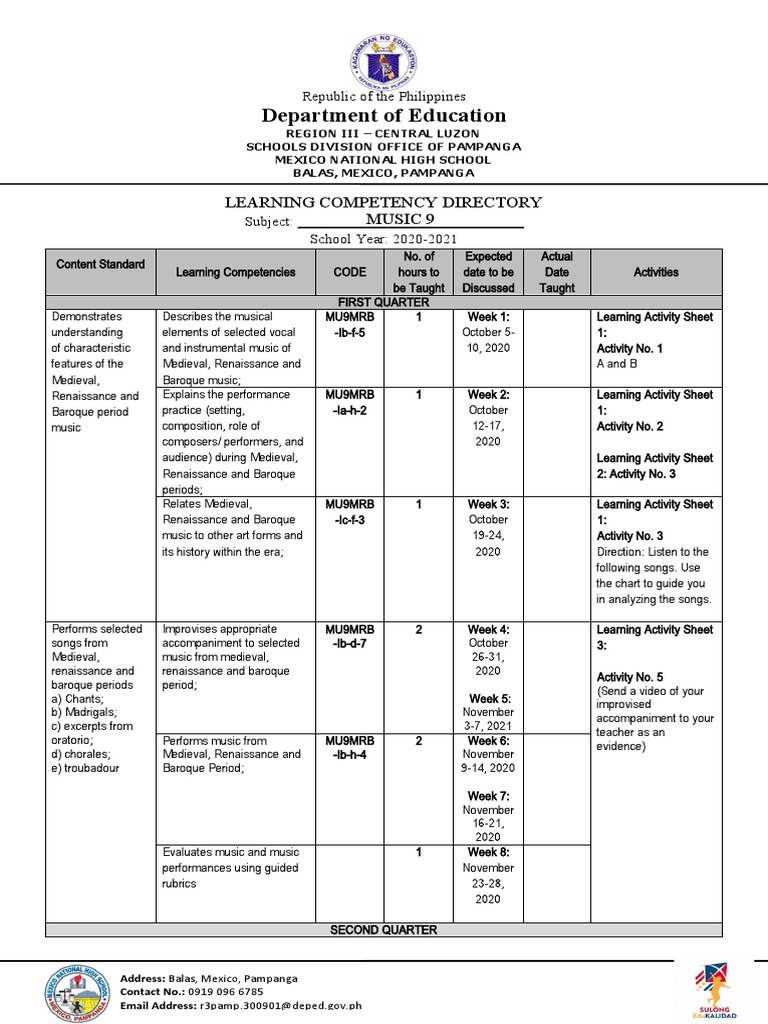 Department of Education: Learning Competency Directory Music 9 | PDF | Classical Period (Music ...