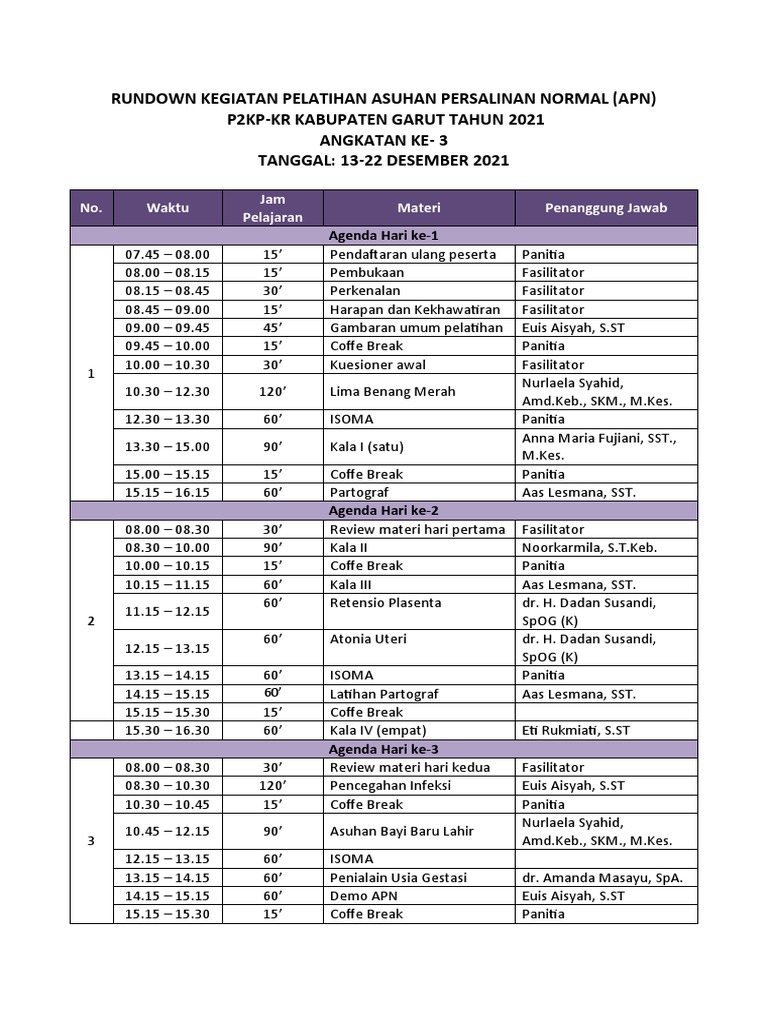 Rundown Pelatihan Apn | PDF