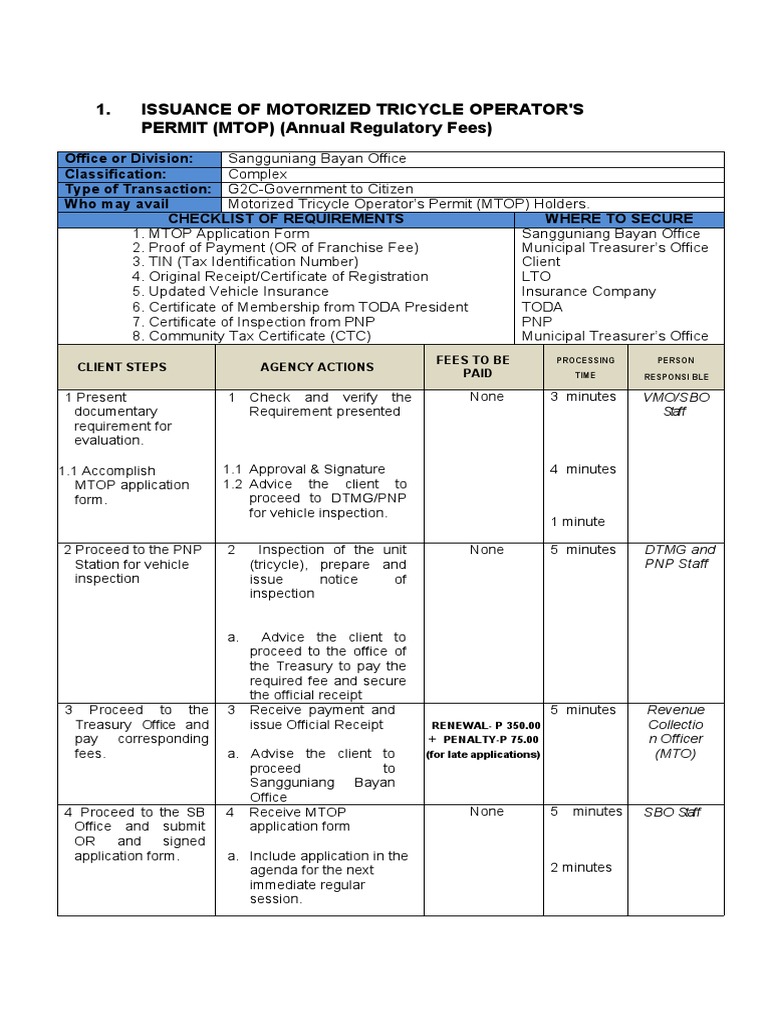 Issuance of Motorized Tricycle Operator'S PERMIT (MTOP) (Annual ...