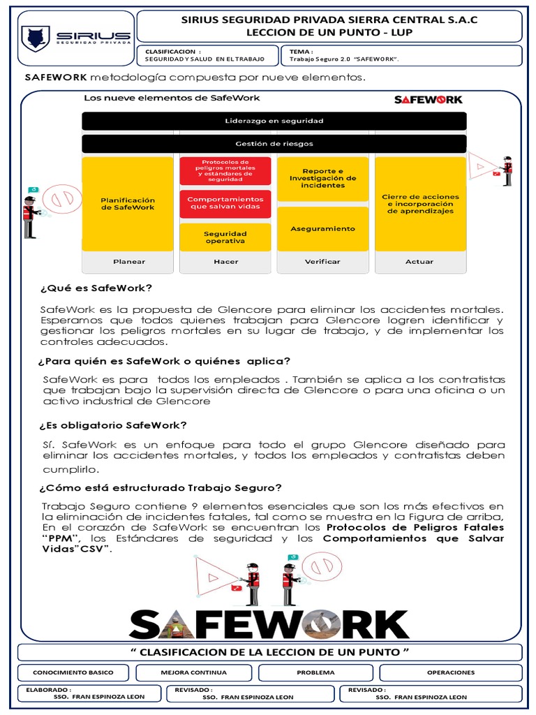 Lup 07 Safe Work 2.0 - 1 | PDF