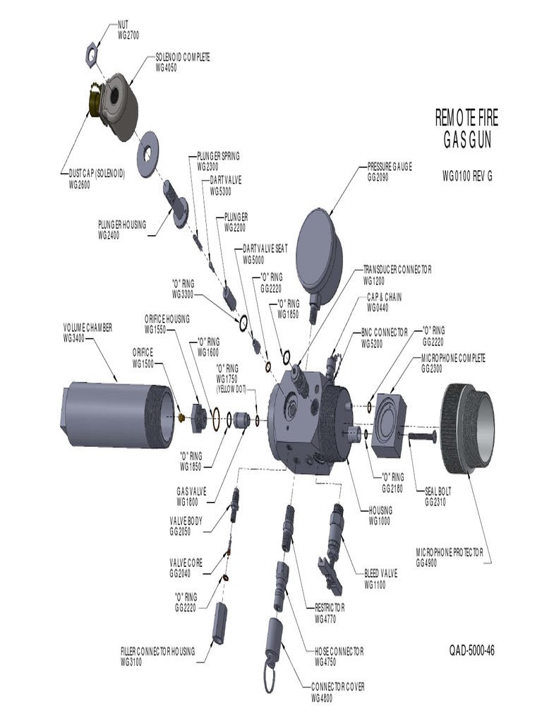 RFGG Assembly Presentation - Qad-5000-46 | PDF | Equipment ...