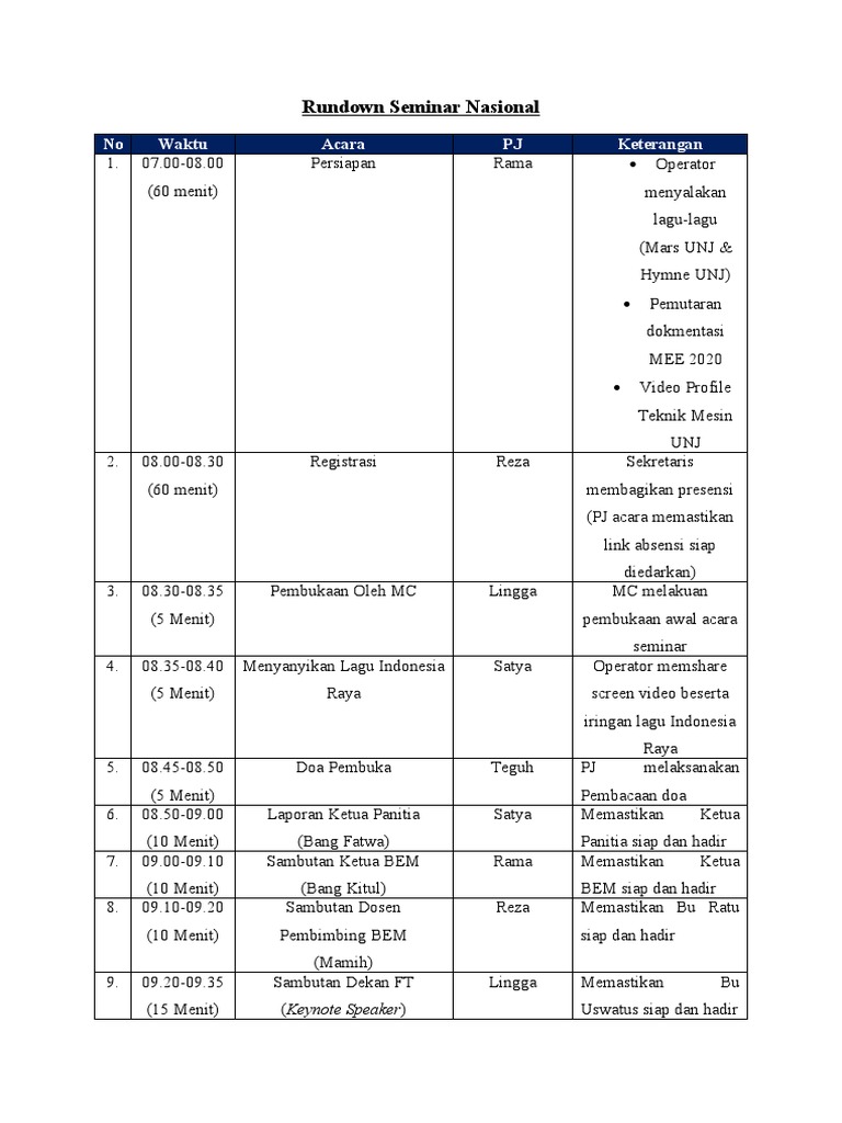 Rundown Seminar Nasional Dan Closing Event | PDF